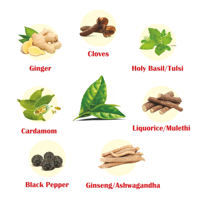 Sugandh Tea Herbal Kadha Chai 400g (Pack of 2 x 200g Each)